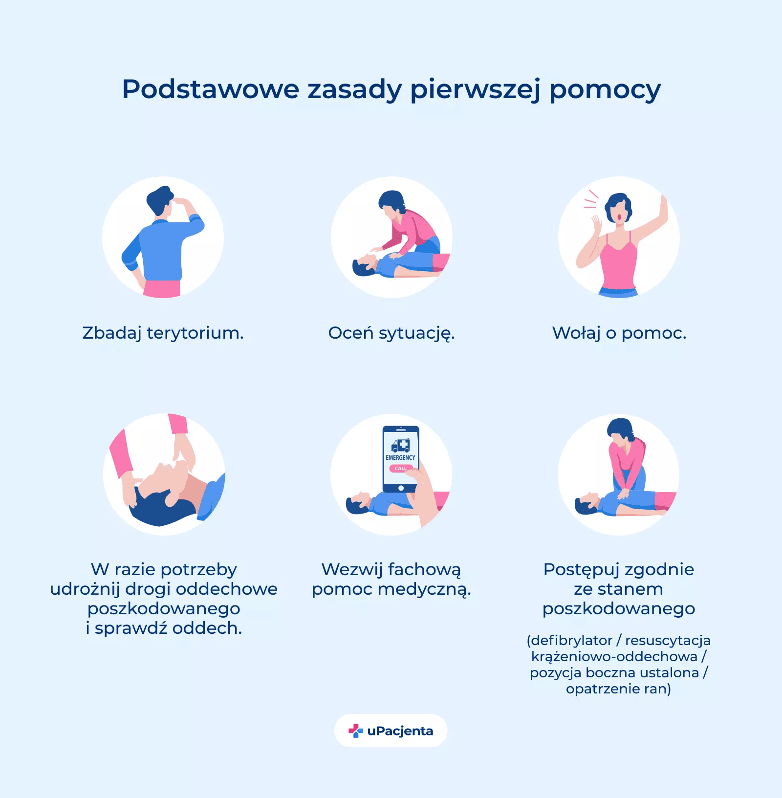 Jak udzielić pierwszej pomocy w wypadku samochodowym - CarEspresso